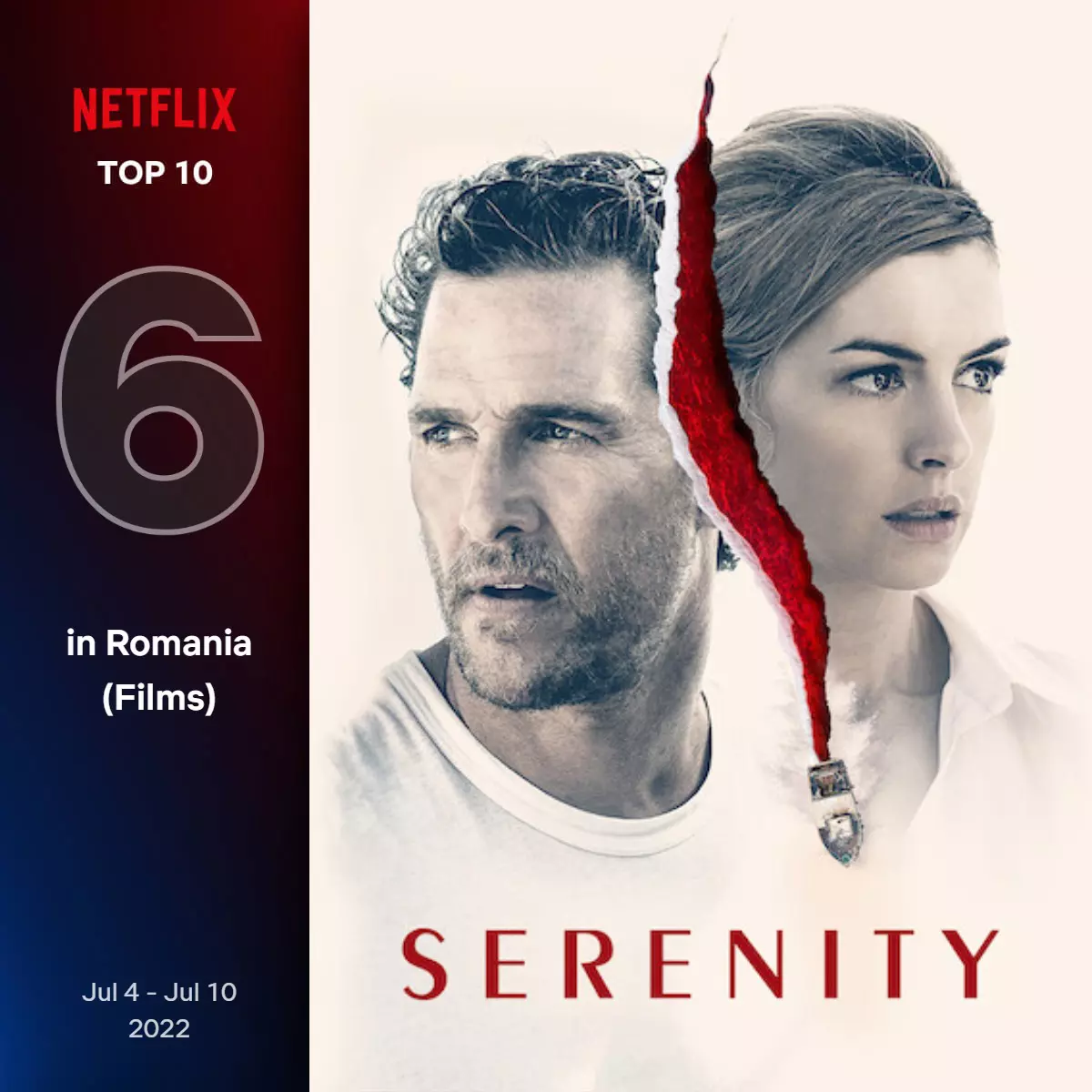 Top-10-seriale-Netflix-in-Romania-saptamana-4-–-10-iulie-2022-2 ...