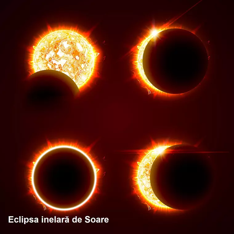 Ce este eclipsa totală de Soare. Eclipse solare vizibile din România ...