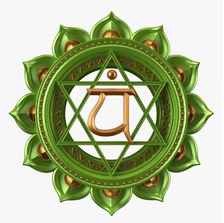 Care sunt cele 7 chakre și ce semnificație au | Unica.ro