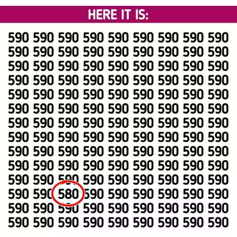 Doar cei cu un coeficient de inteligenţă ridicat pot găsi numărul ...