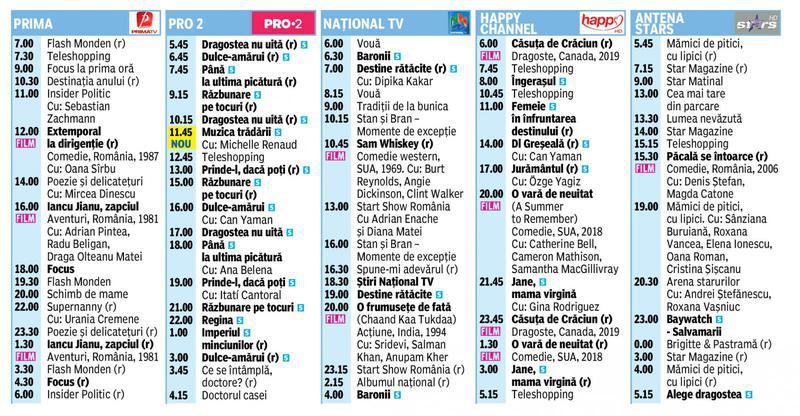 Programe TV pentru azi, duminică, 18 iulie 2021 - TVmania.ro