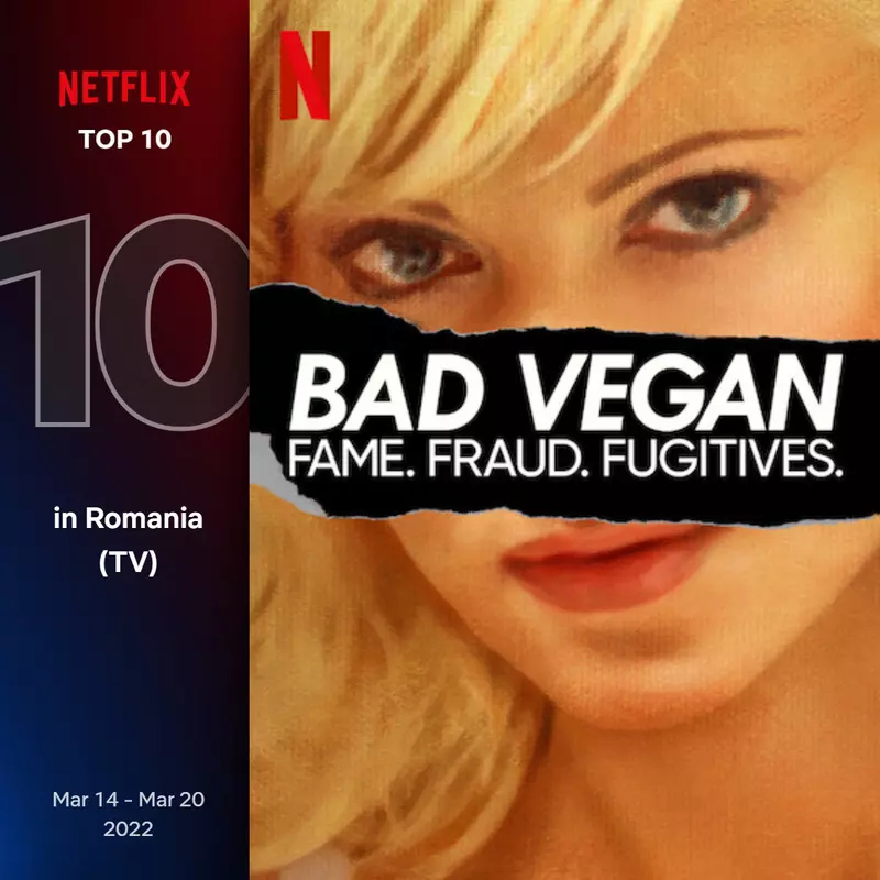 Top 10 filme și seriale Netflix în România, săptămâna 14-20 martie ...